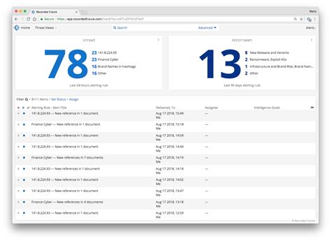 Use Case Alert Management Recorded Future Support