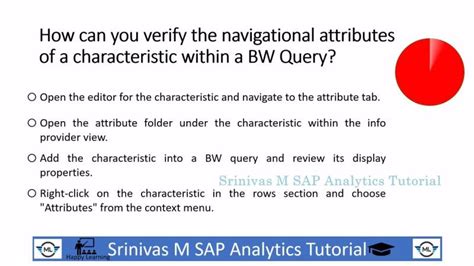 srinivas medidi on linkedin 01 bw quiz question