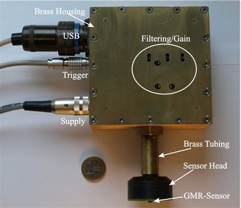 The Developed Sensing Head And A One Euro Coin For Size Comparison For