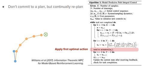 Model Based Reinforcement Learning MBRL Isaac Kargar
