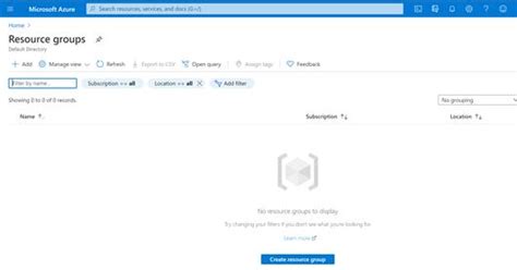 Niranjan Kulkarni On Linkedin Azure Cloud Python Dataanalysis