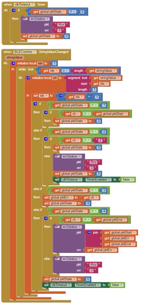 Reliable Bluetooth Le Comms Between Arduino And Mit App Inventor