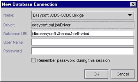 Accessing ODBC Data Sources From Forte For Java