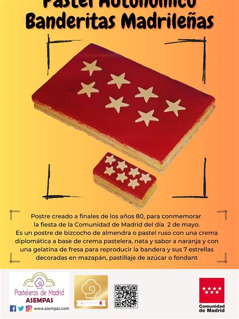 Así Son Las ‘banderitas Madrileñas El Curioso Postre Creado Para Celebrar El 2 De Mayo Infobae