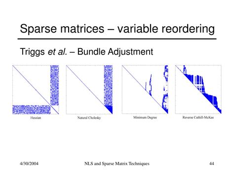 Ppt Non Linear Least Squares And Sparse Matrix Techniques