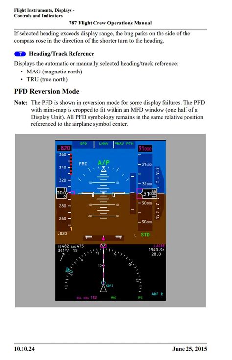 Boeing B787 Fcom And Qrh Checklist Jsfsim Innovative Technology For Home Simulation