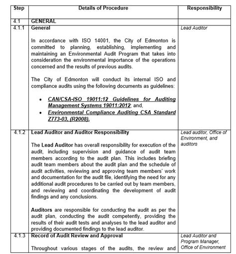 Free Sample Audit Schedule Templates Printable Samples