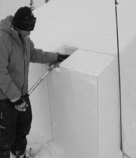 Extended Column Test Ect In Process The Operator Is Applying The Download Scientific Diagram