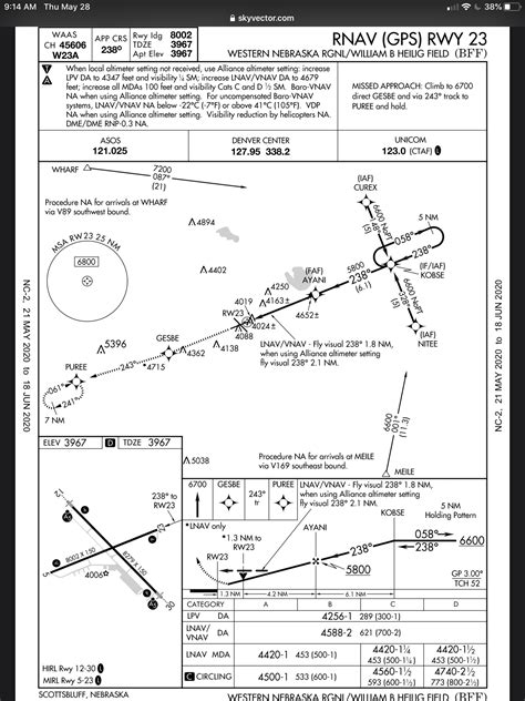 Php Jquery Datatable Updates The First Rows Of The Table Not The Selected Ones Stack Overflow
