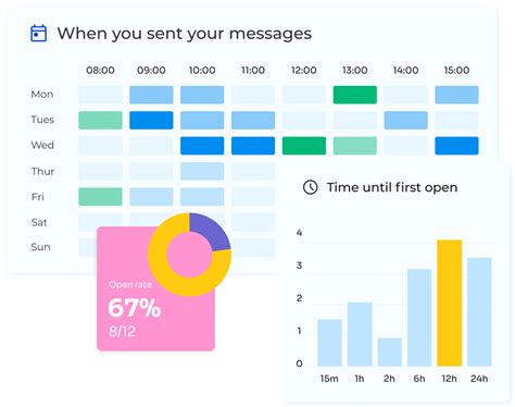 how to automatically label emails in gmail