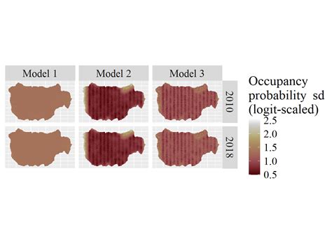 Occupancy Models With R Inla Fitting Occupancy Models With R Inla