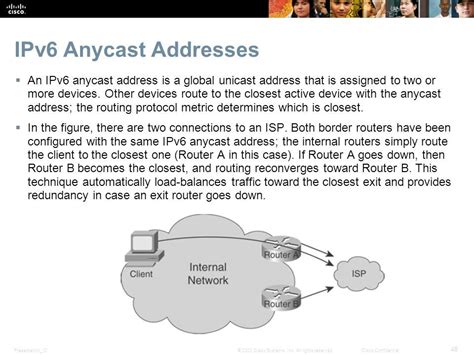 Ipv4 Issues The Need For Ipv6 Ipv6 Is Designed To Be The Successor