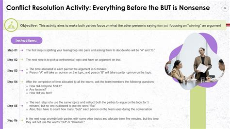 Top Conflict Resolution PowerPoint Presentation Templates In
