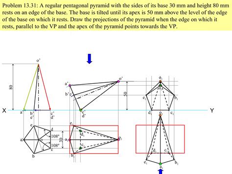 Projection Of Solids Ppt