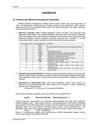 Assembler 1 PDF Free Download
