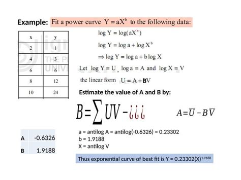 Non Linear Regression For Agriculture Research Pptx
