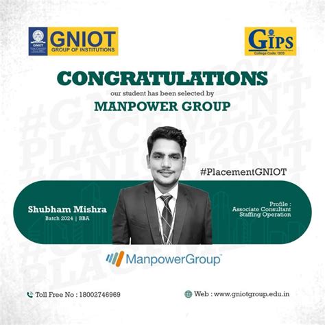 Gniot Institute Of Professional Studies On Linkedin Gniot