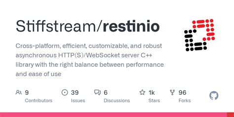 github stiffstream restinio cross platform efficient customizable