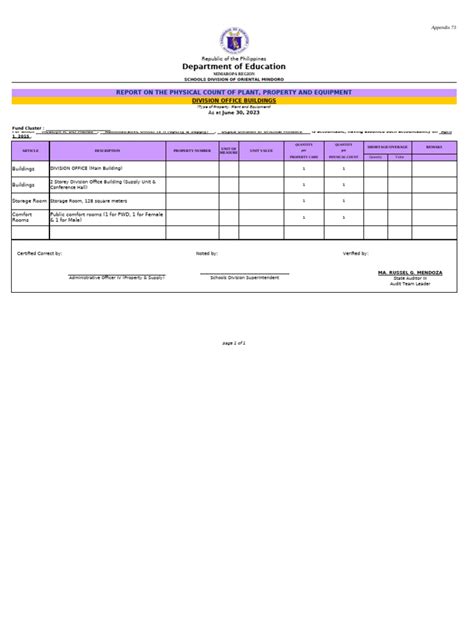 Semi Annual Rpcppe Buildings 2023 Pdf