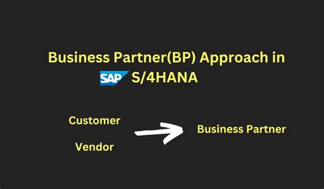Business Partner In Sap S 4hana A Step By Step Guide