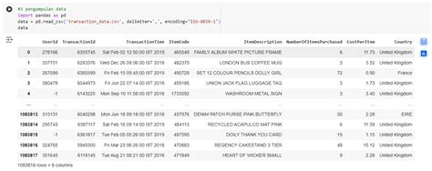Supervised Learning Methods And Deploying The Best Model Using “heroku