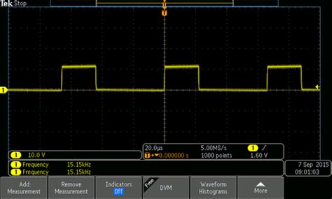 Controlling The Direction And Speed Of A Dc Motor With Labview And Fpga 4 Steps Instructables