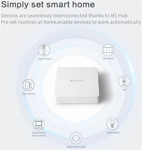 Matter Smart Home Hub Thread And Tuya Zigbee 30 Control Your Connected