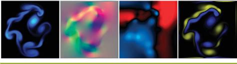 Pdf Fast Fluid Dynamics Simulation On The Gpu Semantic Scholar