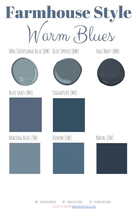 The Best Farmhouse Style Paint Guide Ahna Fulmer In 2024 Paint