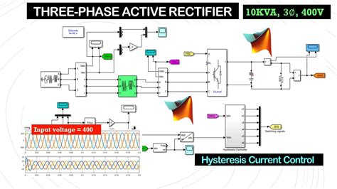 Three Phase Active Rectifier Using Hysteresis Current Controller Youtube