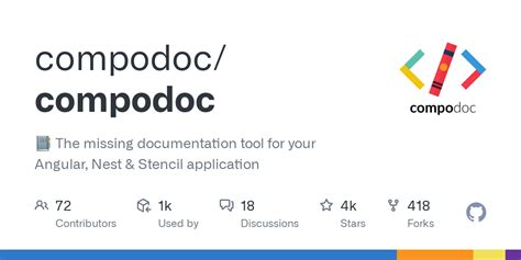 Github Compodoccompodoc Notebookwithdecorativecover The