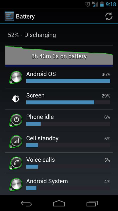 How To Turn Off G LTE On The Galaxy Nexus