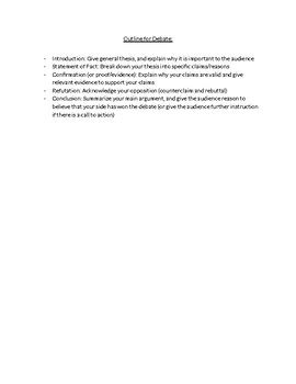 Evaluative Argument Outline Arguments Against Arguments The Crucible