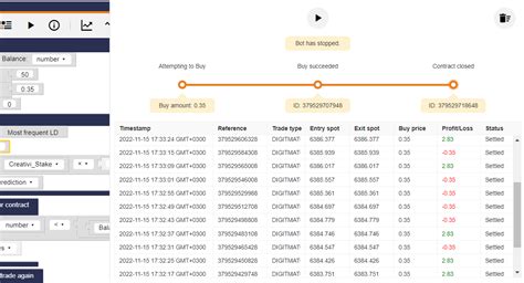 Trying To Code A Bot With Multiple Predictions · Issue 3765 · Binary