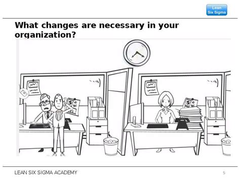 Accelerating Implementation Methodology Aim скачать презентацию