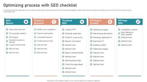Checklist Optimizing Powerpoint Templates Slides And Graphics