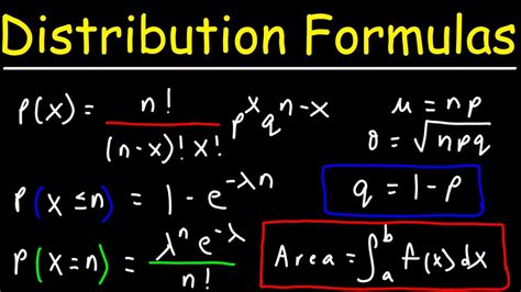 Probability Distribution Formulas Theorganicchemistrytutor