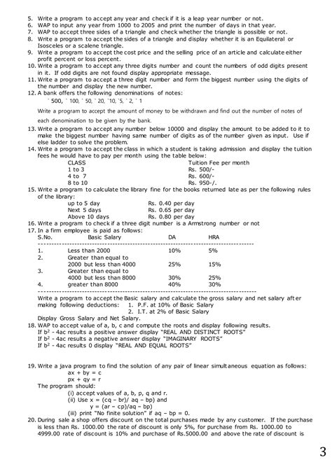 List Of Programs To Practice For Icse Docx