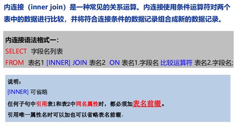 《oracle高级数据库》期末复习一文总结 oracle数据库期末考试 csdn博客