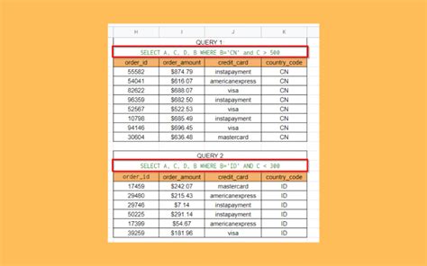 How To Combine Two Query Results In Google Sheets Sheetaki