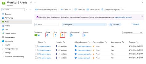 為實驗室建立活動記錄警示 azure devtest labs microsoft learn