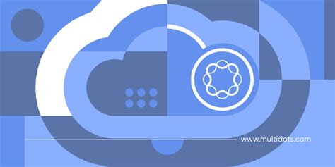 A Comprehensive Guide To Aem Cloud Service Architecture