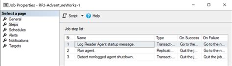 Sql Server Transactional Replication Internals Coding Sight