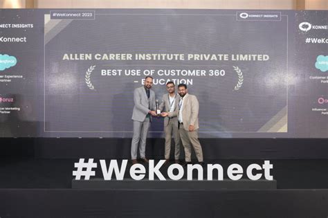 Mohit Agrawal On Linkedin Wekonnect Konnect Customerexperience