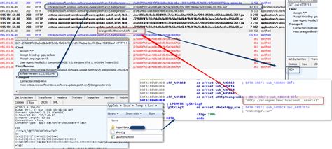 Cve 2013 0634 Adobe Flash Player Integrating Exploit Kits