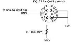 The MQ 9B Combustible Gas Sensor PocketMagic