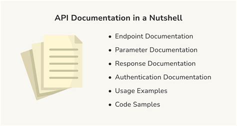 Api For Beginners Quick Guide And Overview