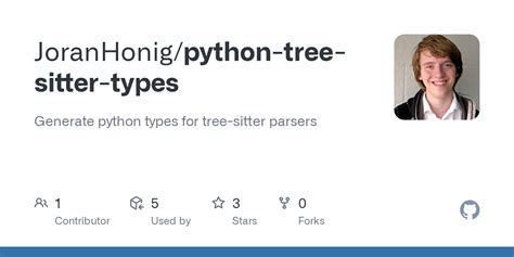 github joranhonig python tree sitter types generate python types for