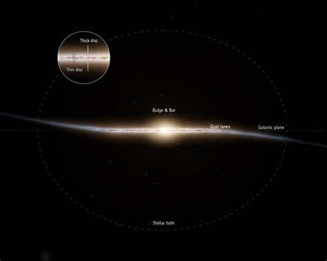 Esa Milky Way Edge On View