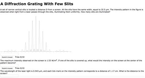 Solved A Diffraction Grating With Few Slits A Set Of Narrow